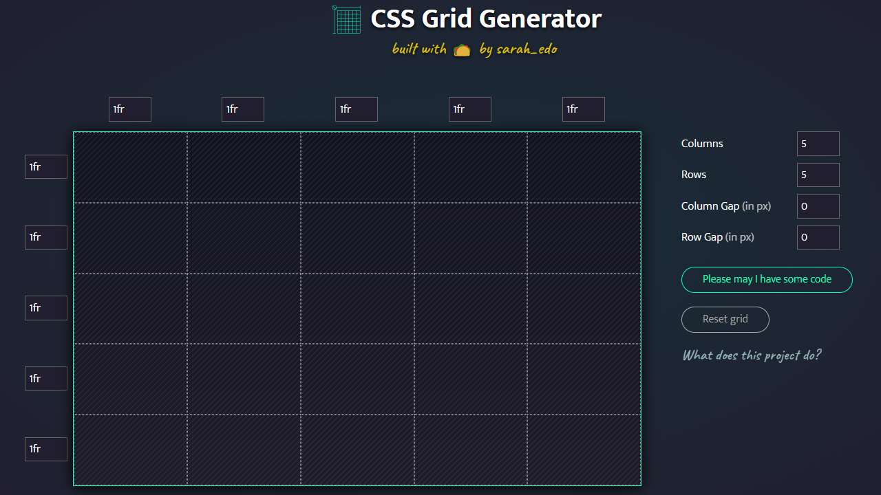 2022年に使用すべき6つの素晴らしいCSSツール | SHERPA TIMES