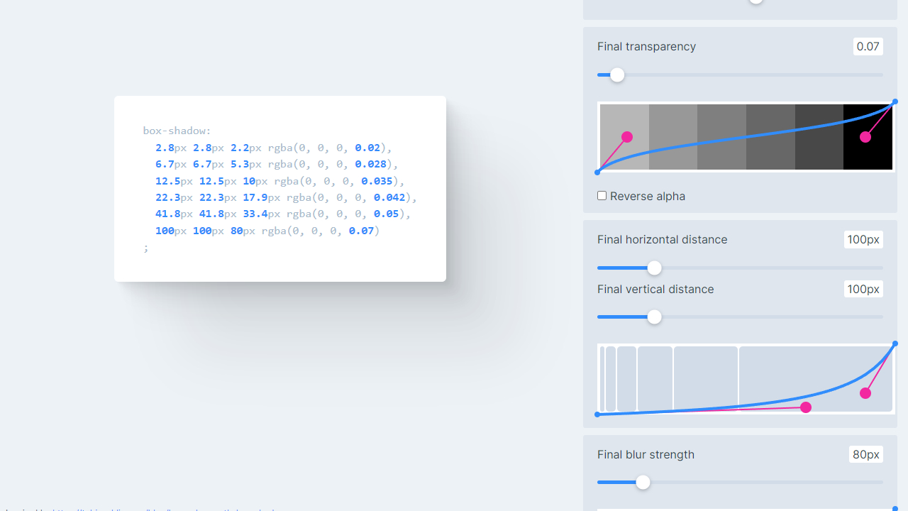 2022年に使用すべき6つの素晴らしいCSSツール | SHERPA TIMES